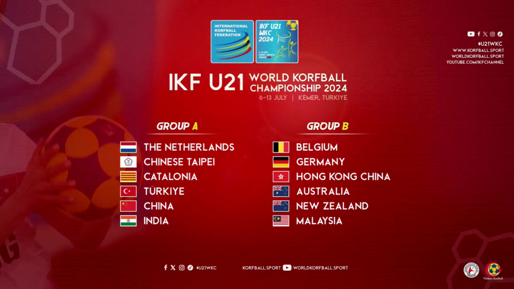 IKF U21 World Korfball Championship 2024 – 中國香港合球總會 HKCKA Offical Site